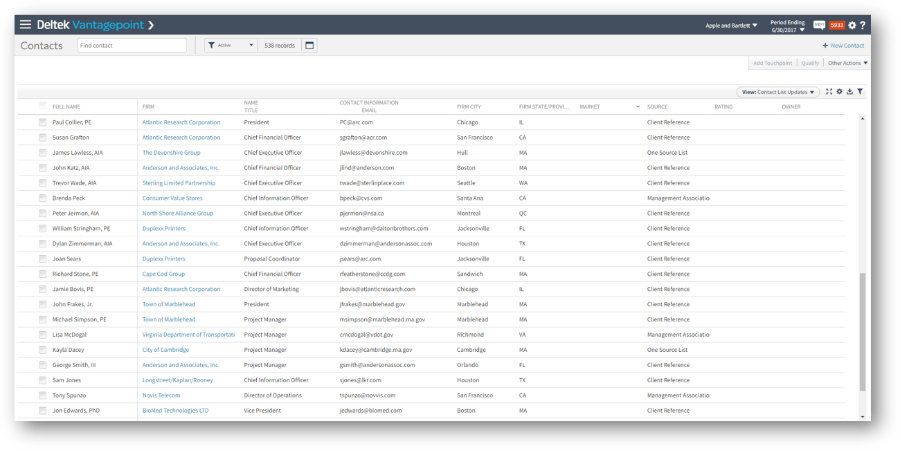 Using Deltek Vantagepoint Systems to Maintain Better Contact Data